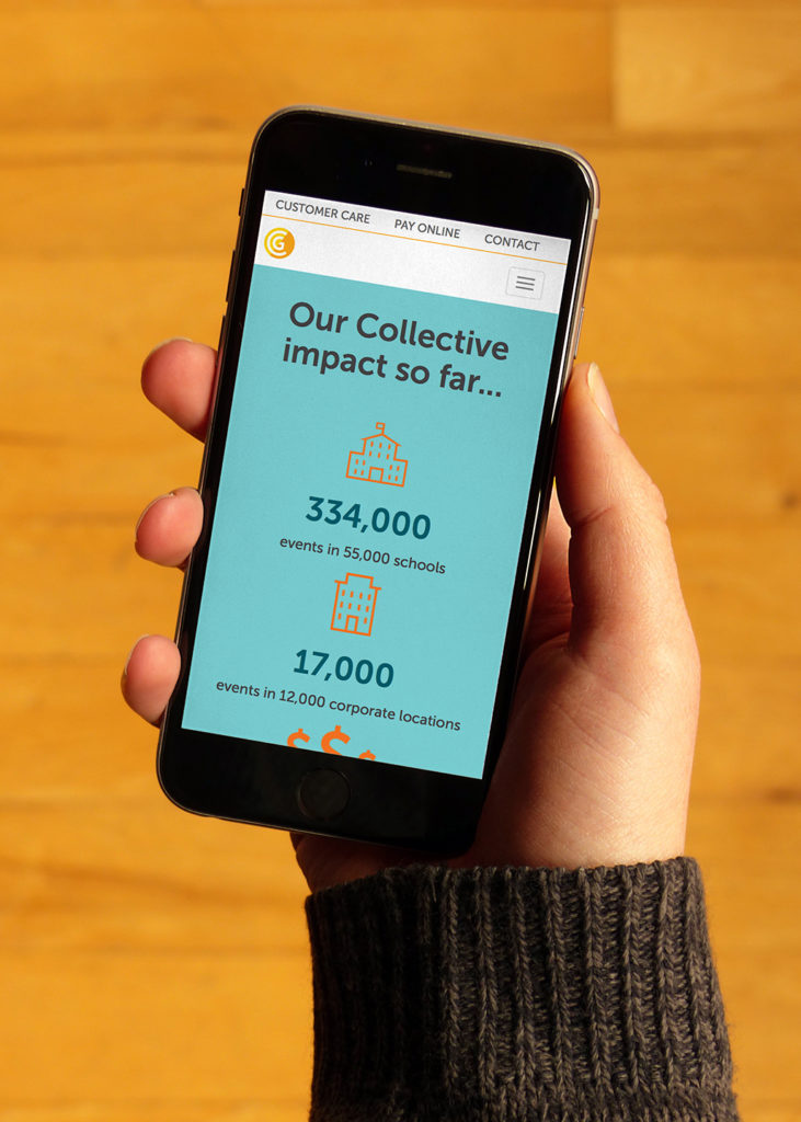 Collective Goods - Minelli, Inc