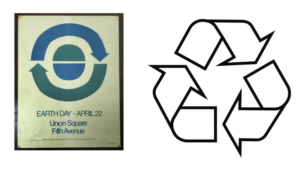 From the birth of the recycling logo to the call for a circular economy ...